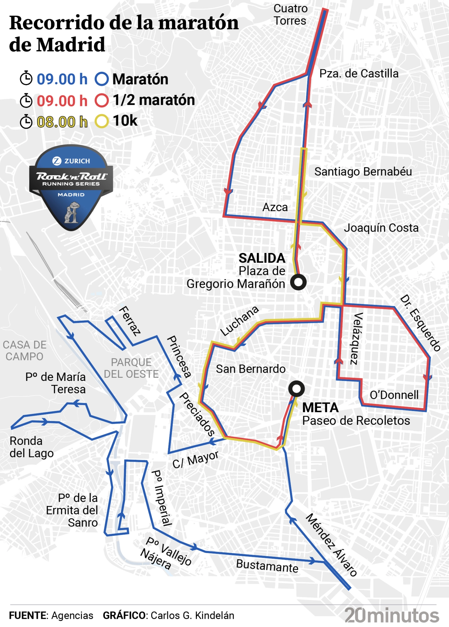 Horarios y recorridos de las carreras del Maratón de Madrid 2024 de ...