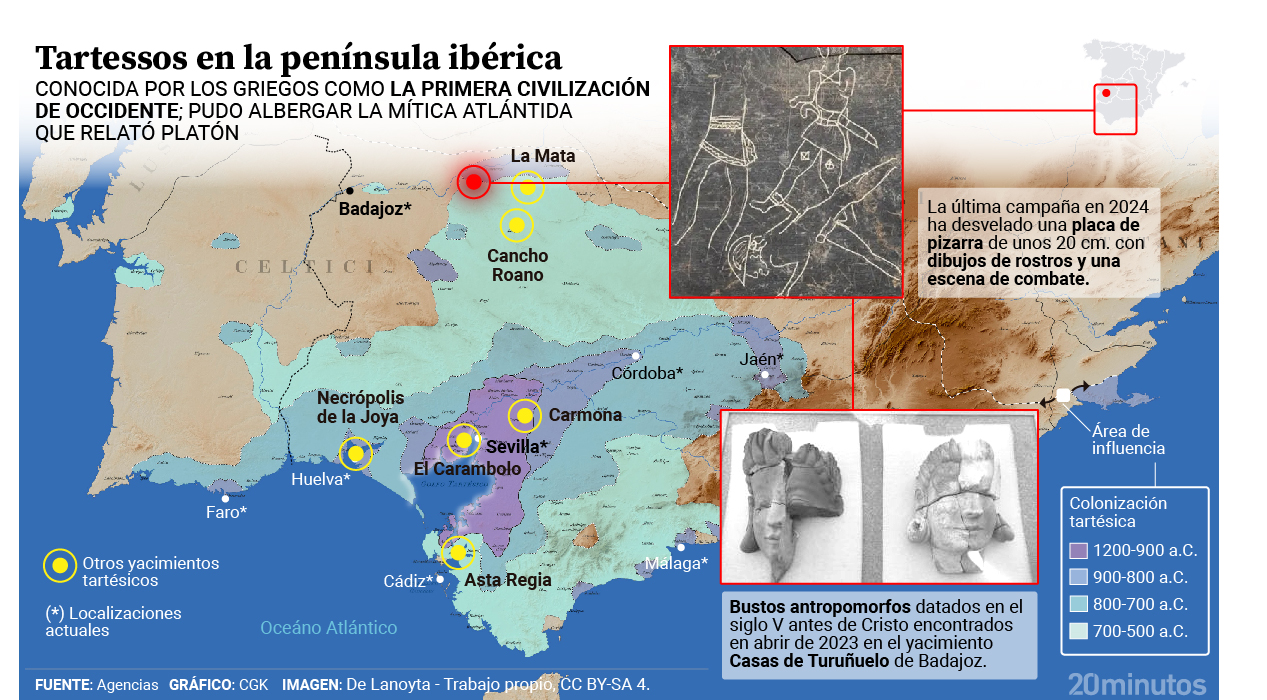 Tartessos, el misterioso pueblo que habitó el sur de la Península y que ...