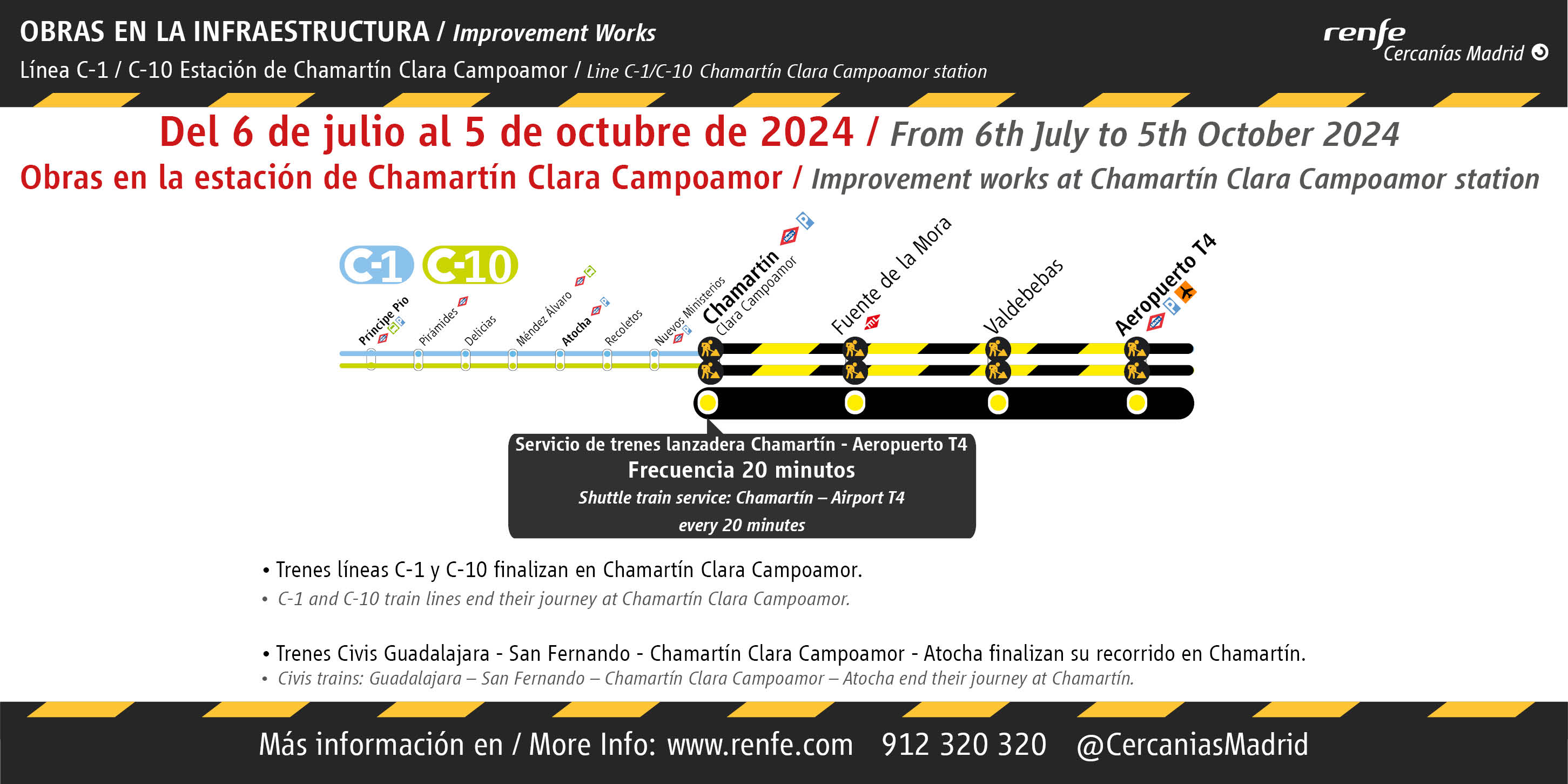 Las líneas C-1 y C-10 de Cercanías no llegarán al aeropuerto de Barajas ...