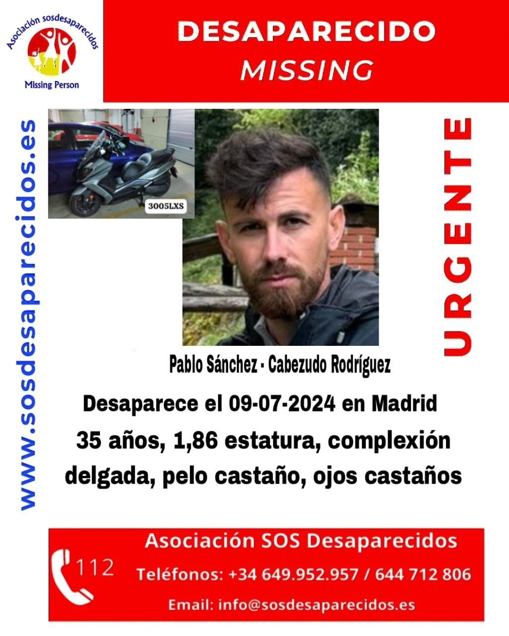 Hallan el cuerpo sin vida de Pablo Sánchez- Cabezudo, el policía ...