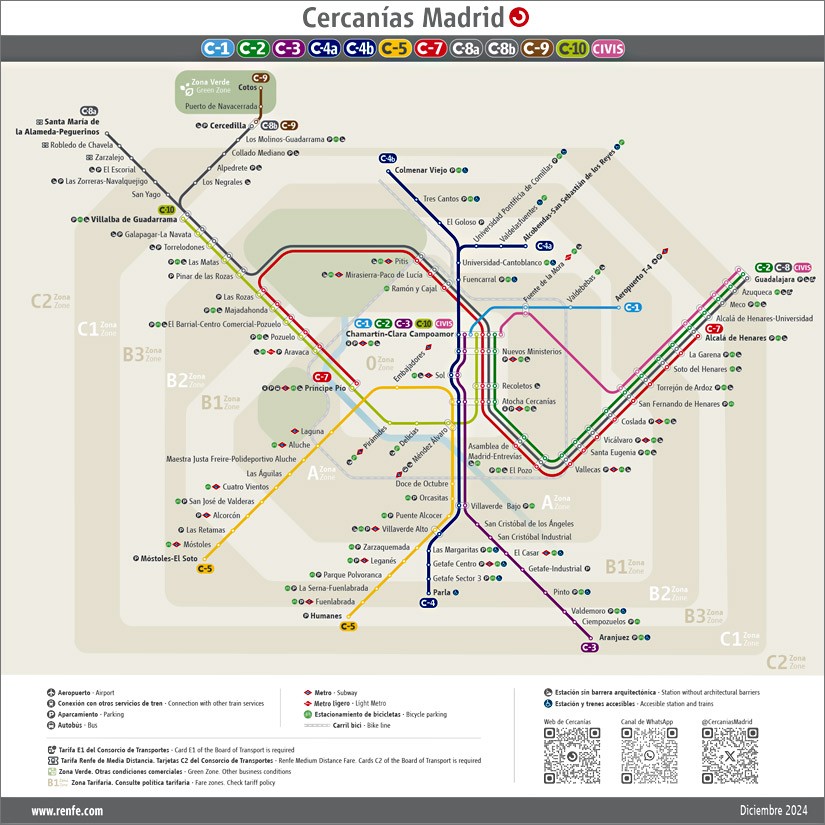 El nuevo mapa de Cercanías de Madrid: una sola línea al aeropuerto y ...