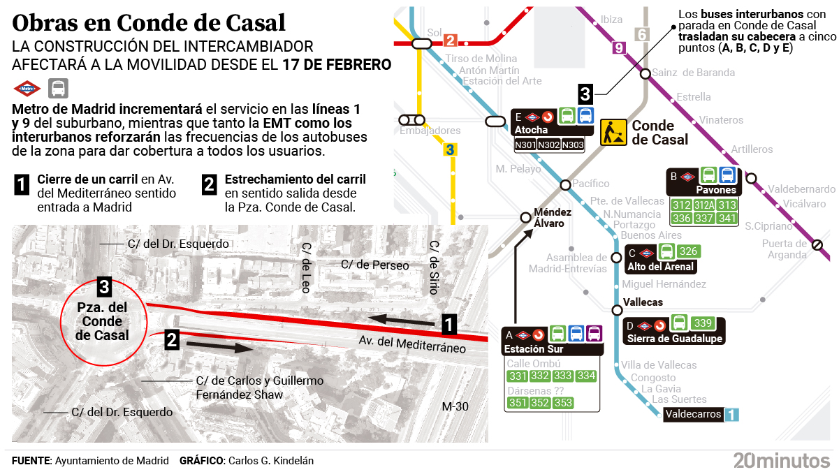 Los buses interurbanos del corredor de la A-3 reubican sus cabeceras ...