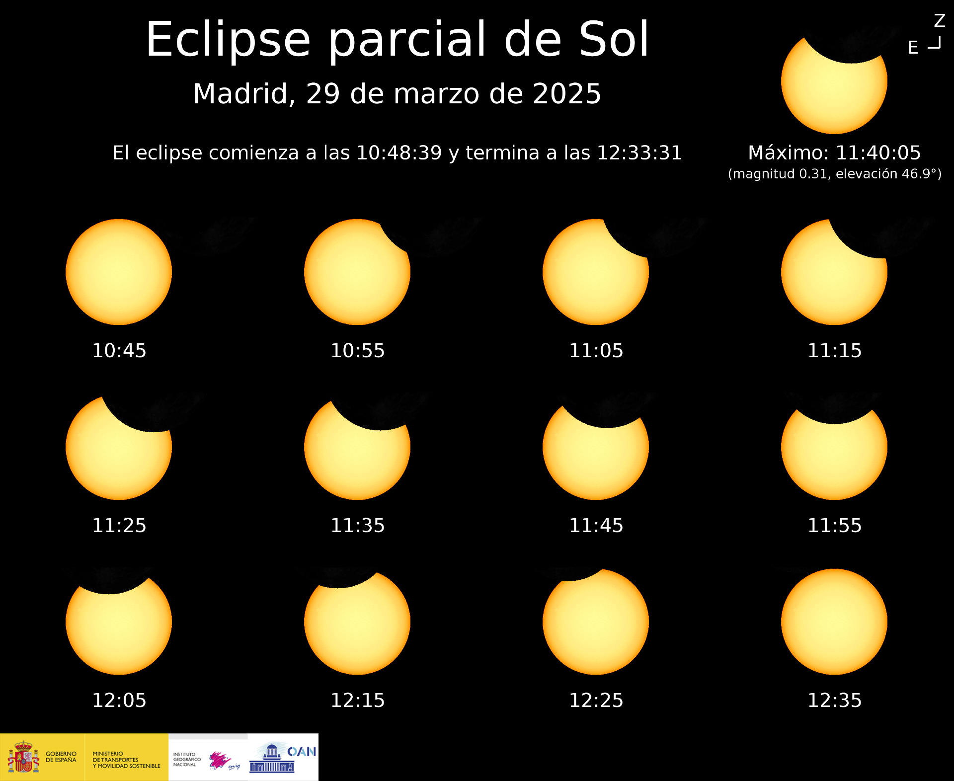 ¿Cómo se verá el eclipse en tu provincia este sábado? Este es el horario y su intensidad en cada ...