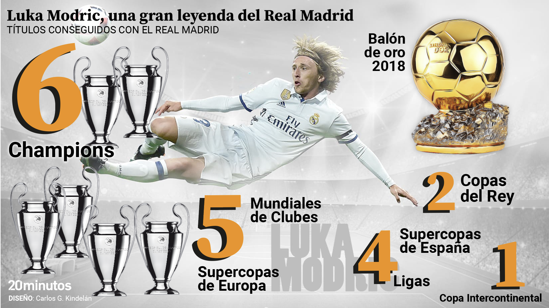 "Leyenda, maestro, papá", así se despidió el vestuario del Real Madrid ...